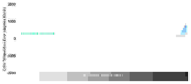 Samsung UN46D6000SF LED LCD HDTV Review - Reviewed