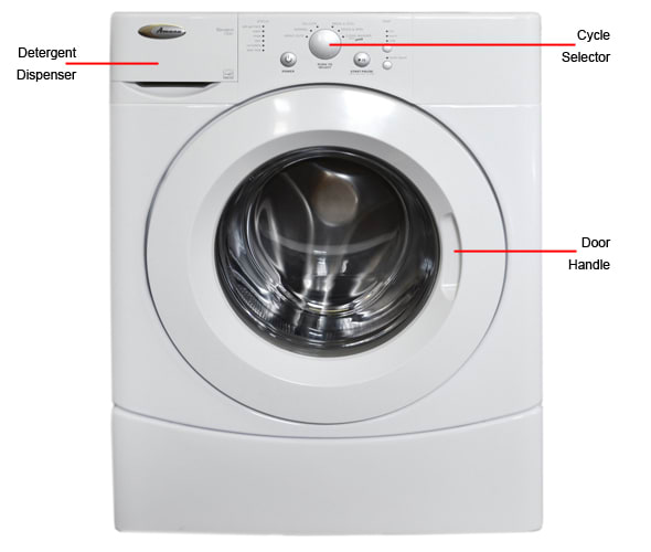Amana Tandem NFW7300WW 3.5 cu. ft. Front Loading Washer - Reviewed