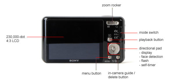 Sony Cyber-shot DSC-W570 Digital Camera Review - Reviewed