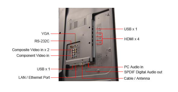 Sharp Aquos LC-52LE640U LED LCD HDTV Review - Reviewed