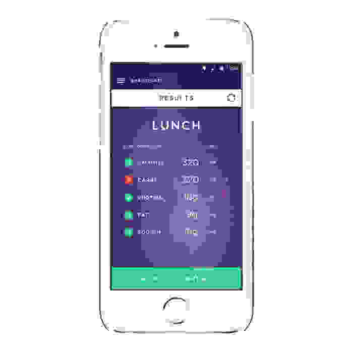The SmartPlate Measures the Nutritional Value of Your Food - Reviewed