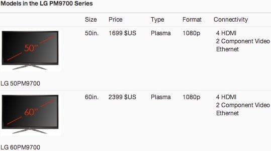 LG 50PM9700 3D Plasma HDTV Review - Reviewed