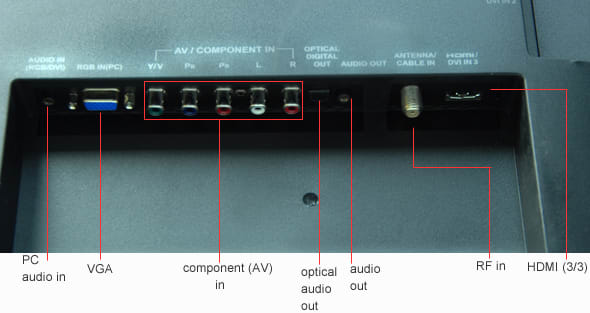 LG 47LV4400 LED LCD HDTV Review - Reviewed