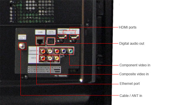 Panasonic Viera TC-P50S30 Plasma HDTV Review - Reviewed