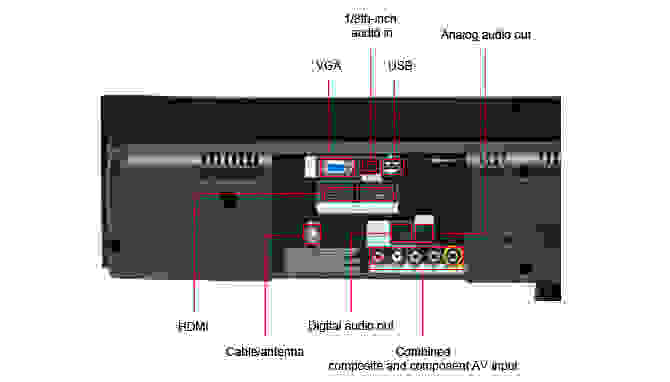 Samsung LN32C350 LCD HDTV Review - Reviewed