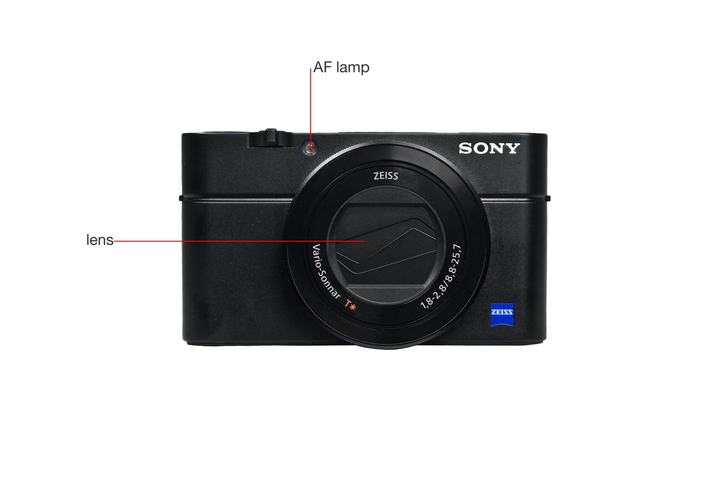 Sony Cyber-shot RX100 III Digital Camera Review - Reviewed.com Cameras Sony Cyber-shot RX100 III Digital Camera Review - Reviewed.com Cameras