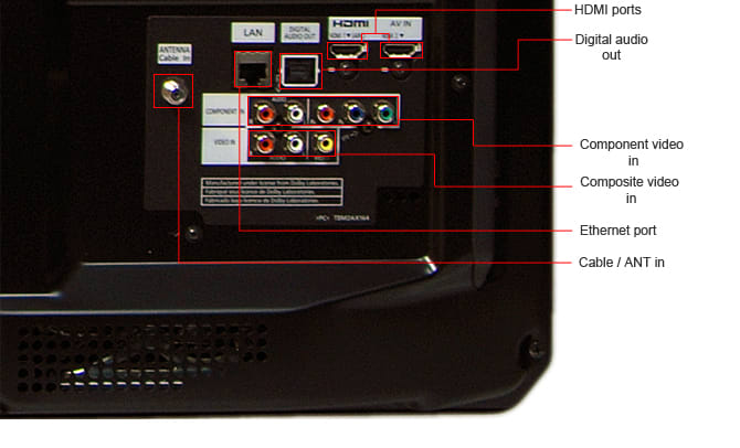 Panasonic Viera TC-P42X3 Plasma HDTV Review - Reviewed