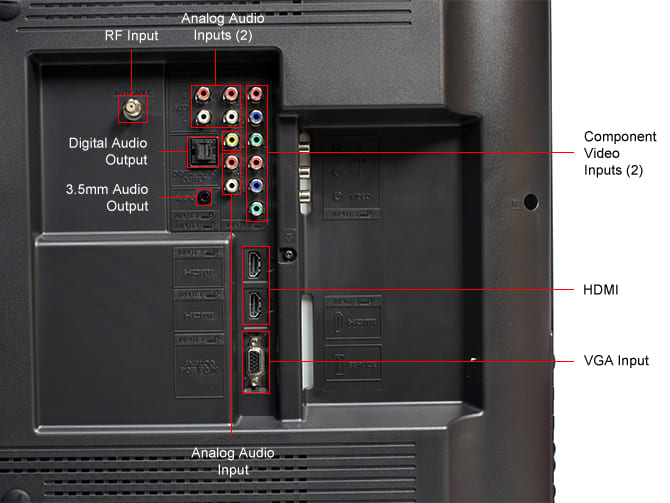 Sharp Aquos LC-40D78UN LCD HDTV Review - Reviewed