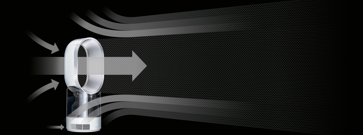 Dyson's First-Ever Humidifier Is a Work of Art - Reviewed